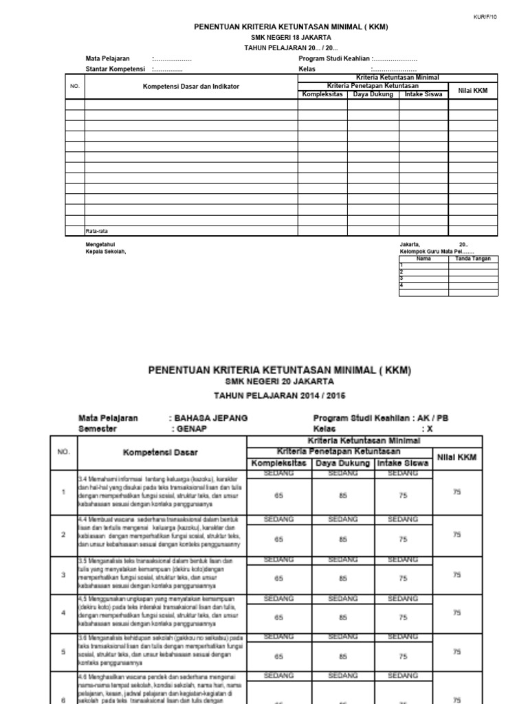 FORM 10 Analisis Penentuan KKM | PDF