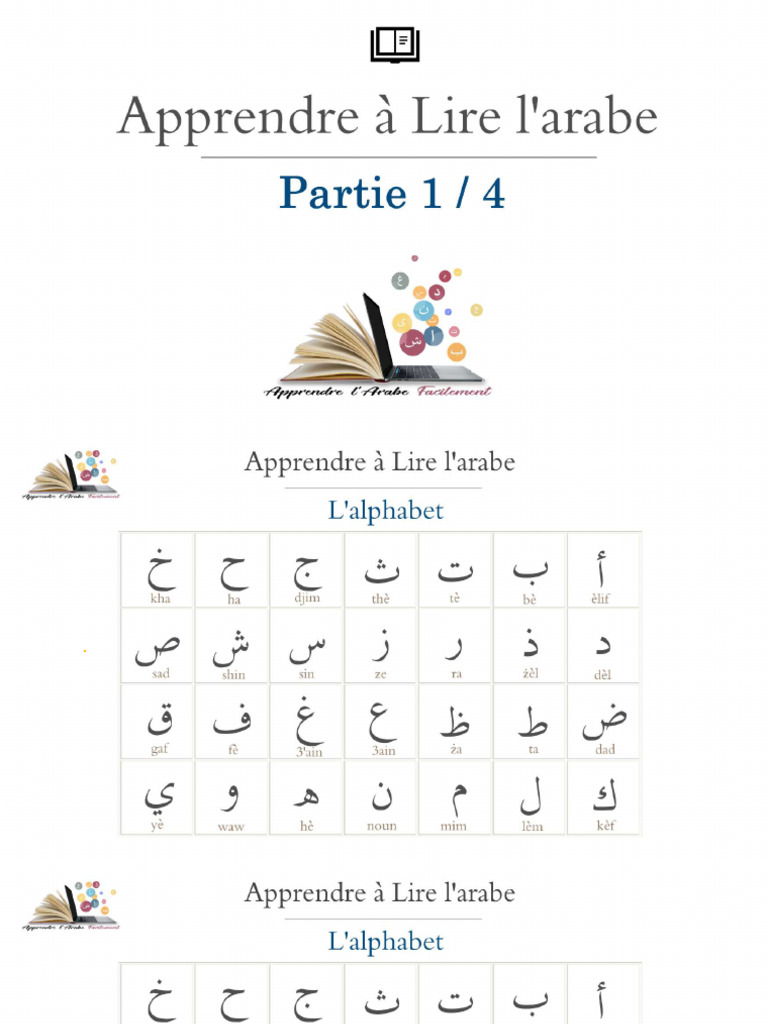 Apprendre Lire PDF Complet | PDF