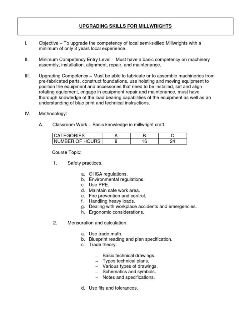 Upgrading Skills For Millwrights | Download Free PDF | Mechanical ...
