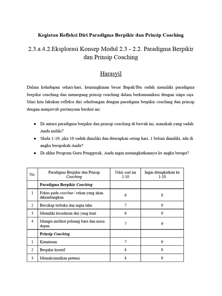 Kegiatan Refleksi Diri Paradigma Berpikir Dan Prinsip Coaching | PDF | Karier & Perkembangan ...