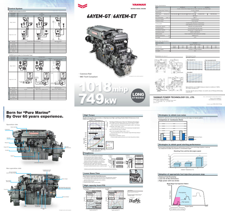 6aem Gtet | PDF | Diesel Engine | Engines
