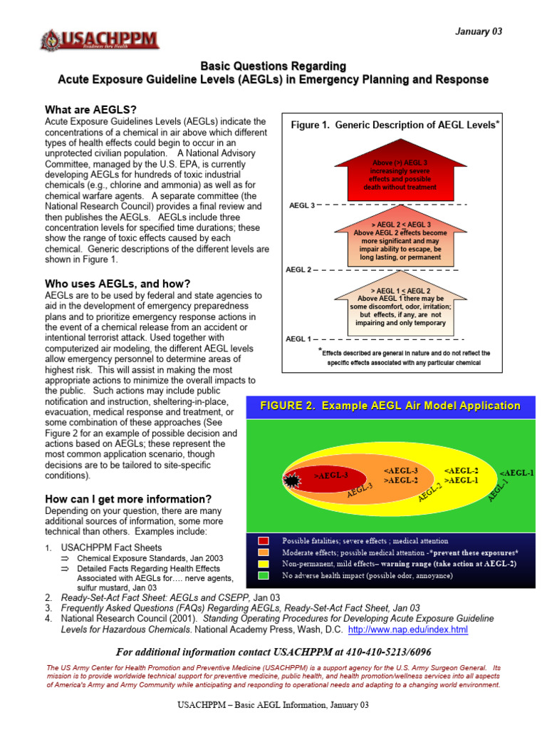 Understanding AEGLs for Emergency Response | PDF | Toxicity | Chemical ...