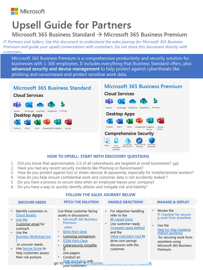 Microsoft 365 Business Premium Upsell Guide | PDF | Computer Security ...