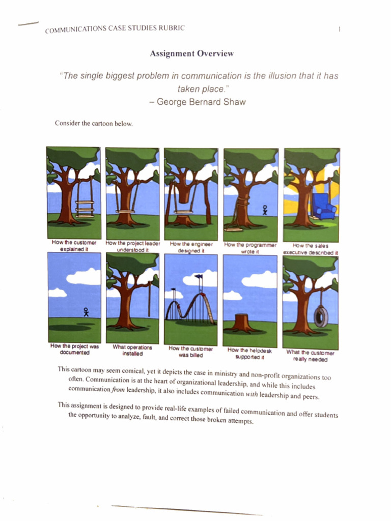 Communications Case Study | PDF