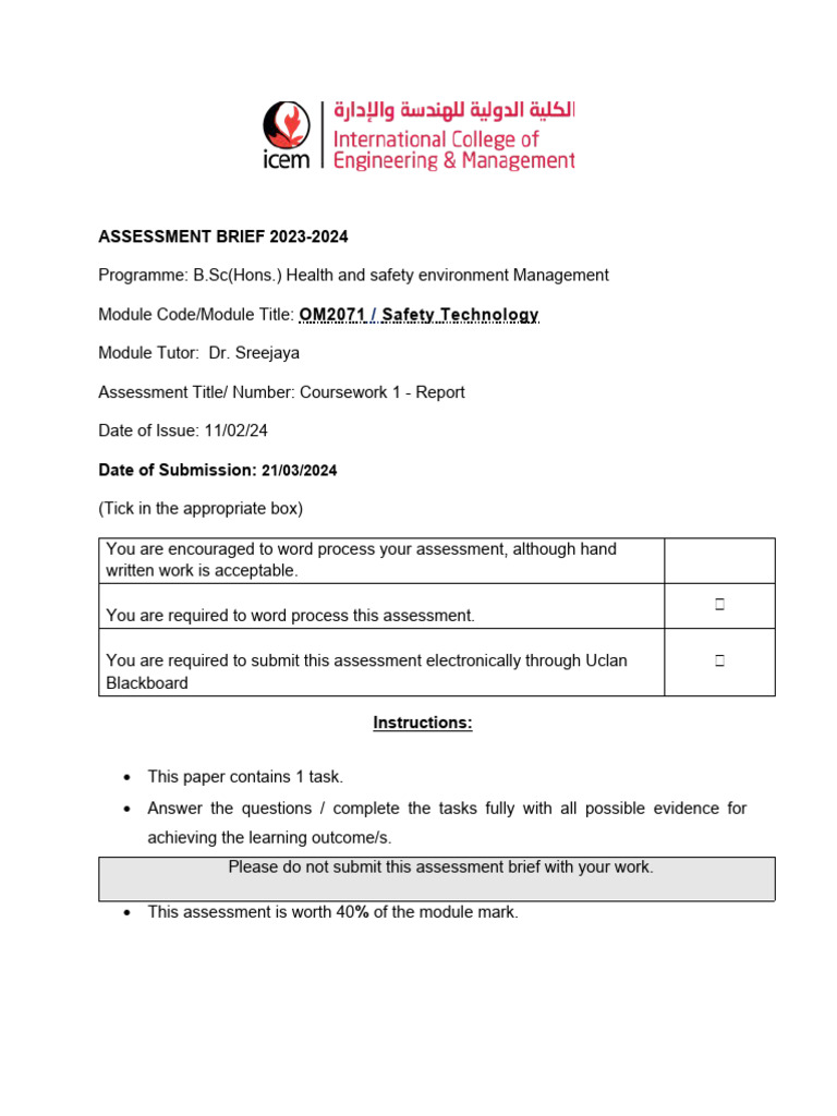 Om 2071 CW1 | PDF | Plagiarism | Artificial Intelligence
