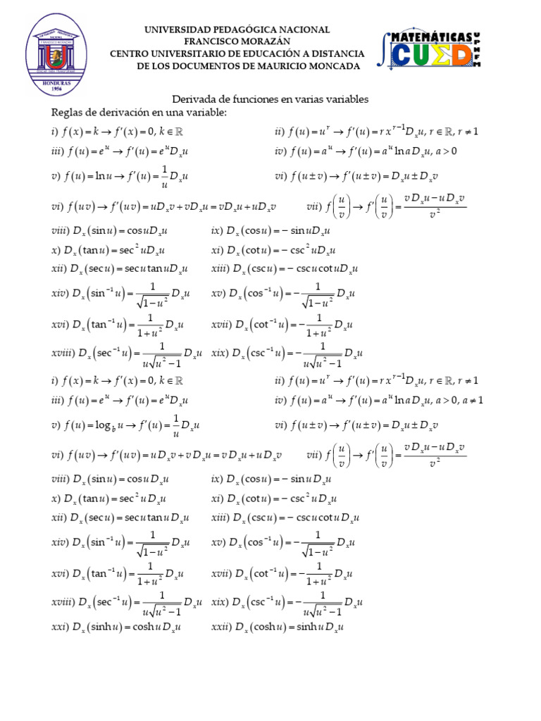 Actividades Resueltas Derivadas Una y Varias Varibles 1 (Ip 2022) | PDF | Pendiente | Derivado
