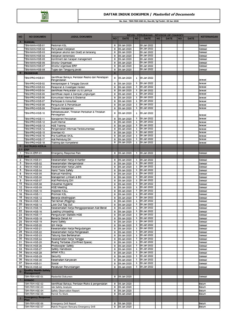TBM FRM HSE 01 Masterlist Dokumen | PDF | Risk Management | Labor Relations