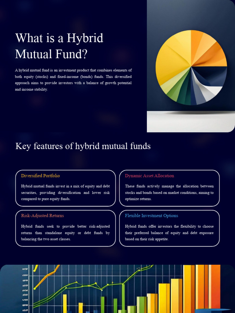 What Is Hybrid Mutual Fund _ Understanding the difference between ...
