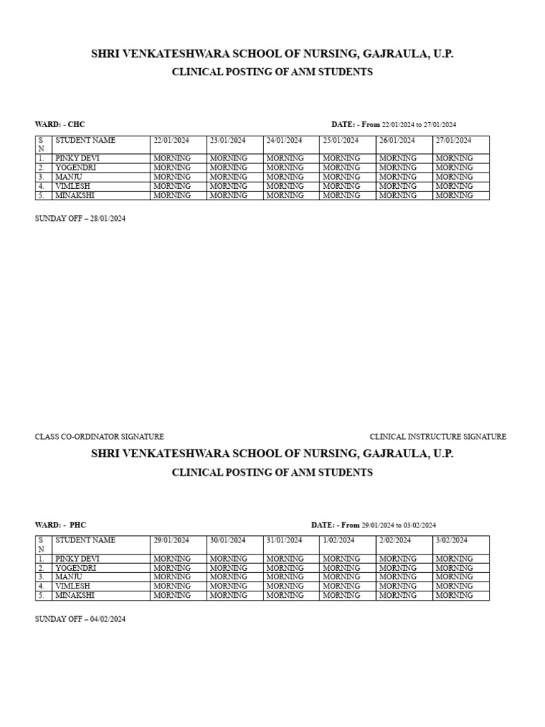 SECOND Clinical Plan ANMt Group 1 | PDF | Health Care