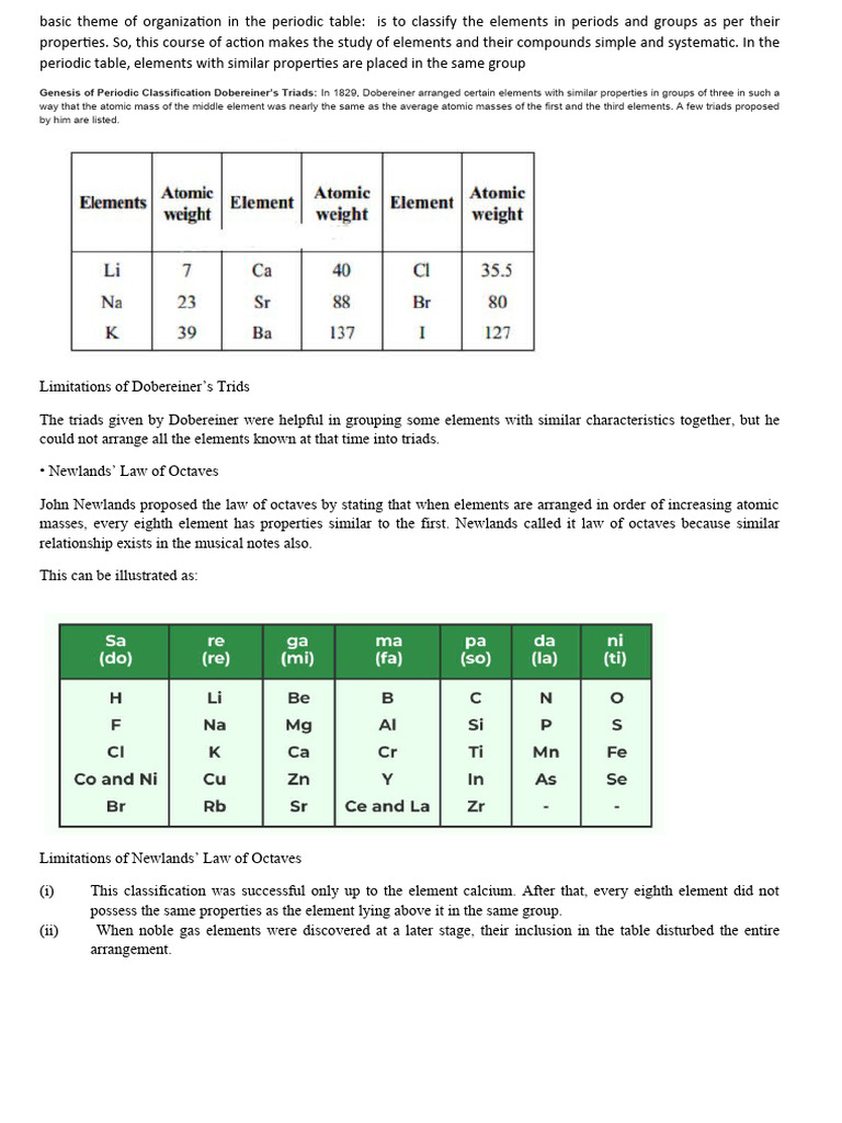 Notes Periodic Classification | Download Free PDF | Ion | Periodic Table