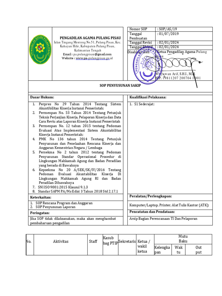19 SOP Penyusunan SAKIP | PDF