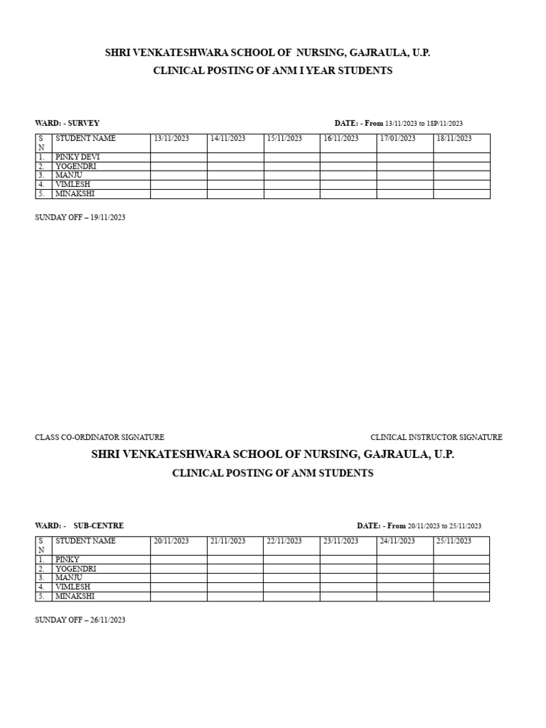 CP Anm Group 1 | PDF