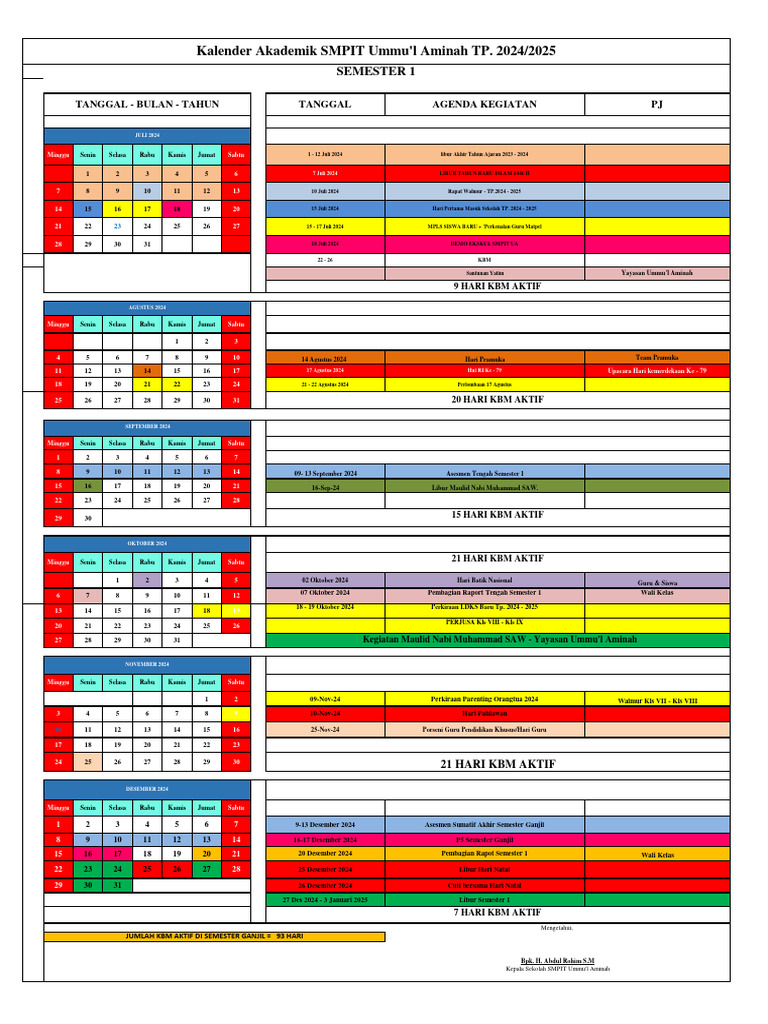 Kalender Pend Smpit Ua Tp.2024-2025 | PDF