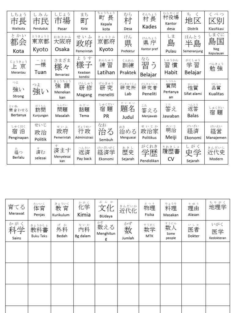 Kanji | PDF