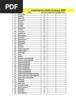 CCG Inventory | PDF | Tableware | Cooking