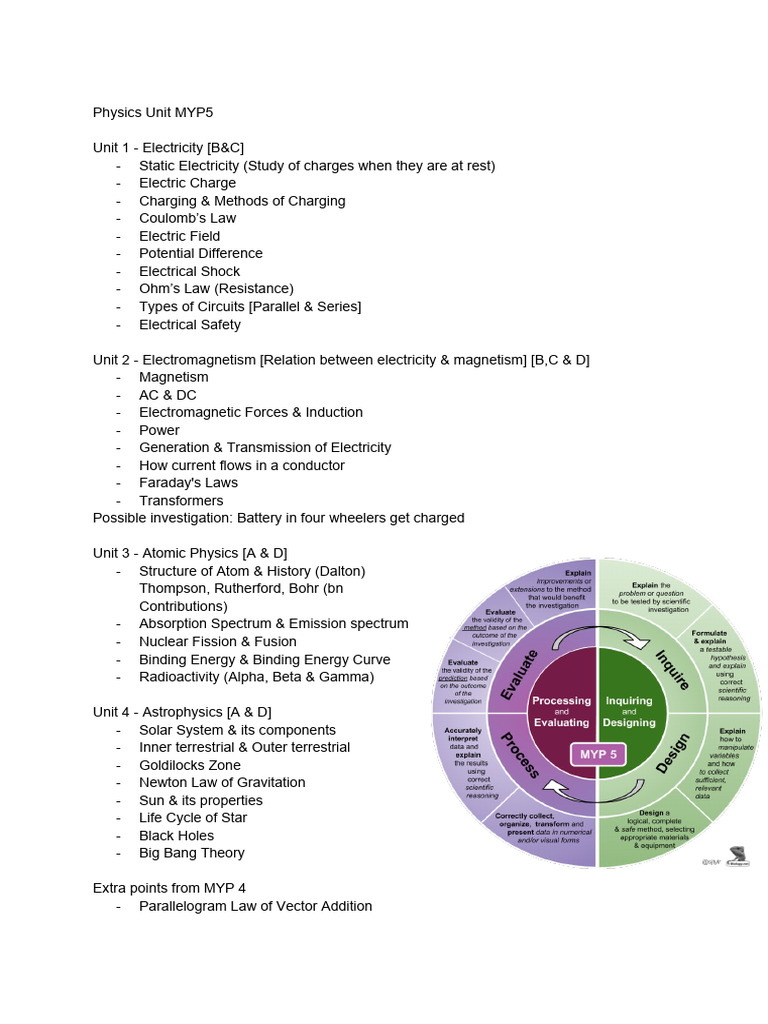 Physics Unit MYP5 | PDF | Electrical Resistance And Conductance | Electric Charge