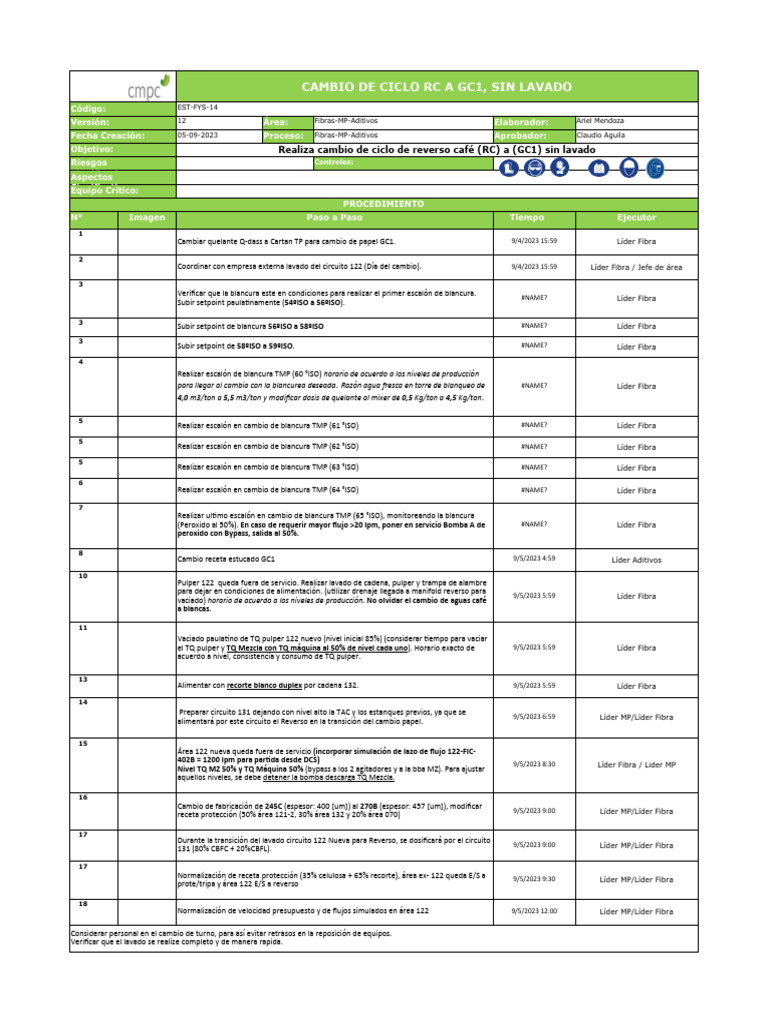 EstÃ¡ndar de Cambio de Familia RC A GC1 05-09-23 (245C A 270B) | PDF | Hogar, jardinería y ...