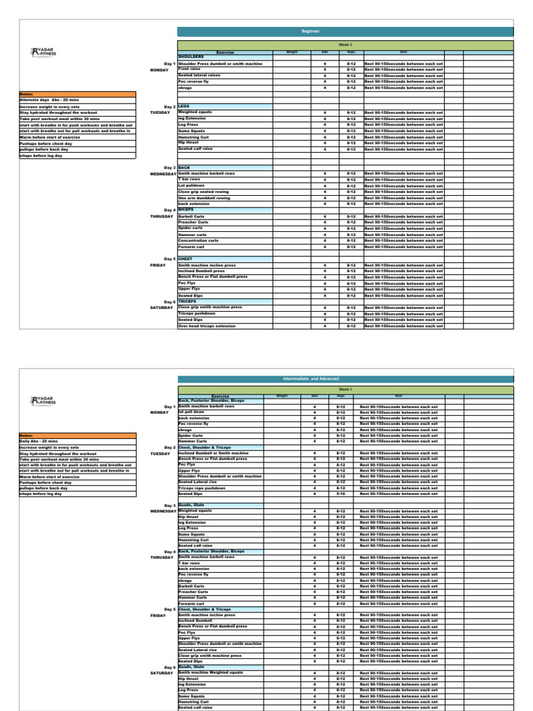 Workout Chart | PDF | Physical Fitness | Strength Training