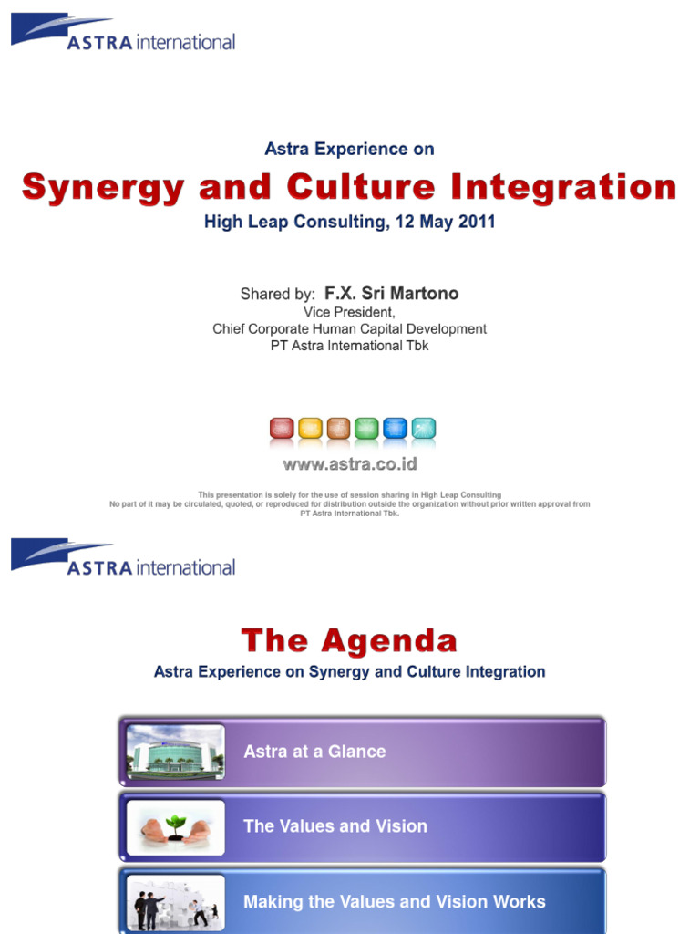 Astra Basic Management Overview | PDF | Strategic Management | Business