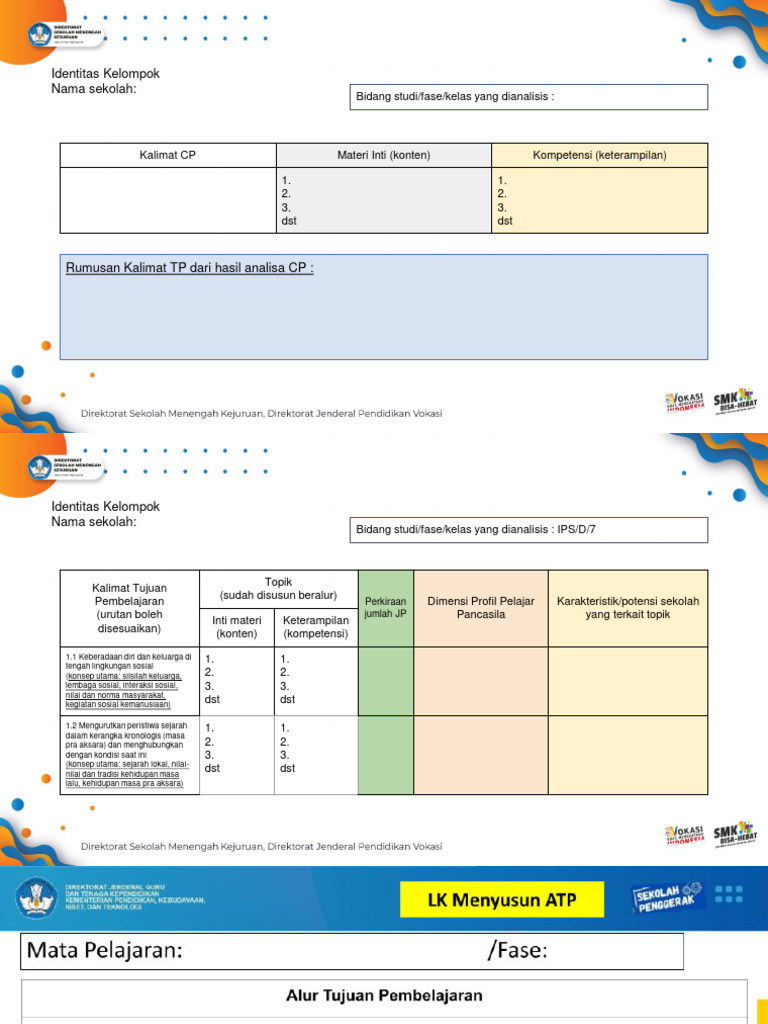 LK. Ruang Kolaborasi TP ATP | PDF