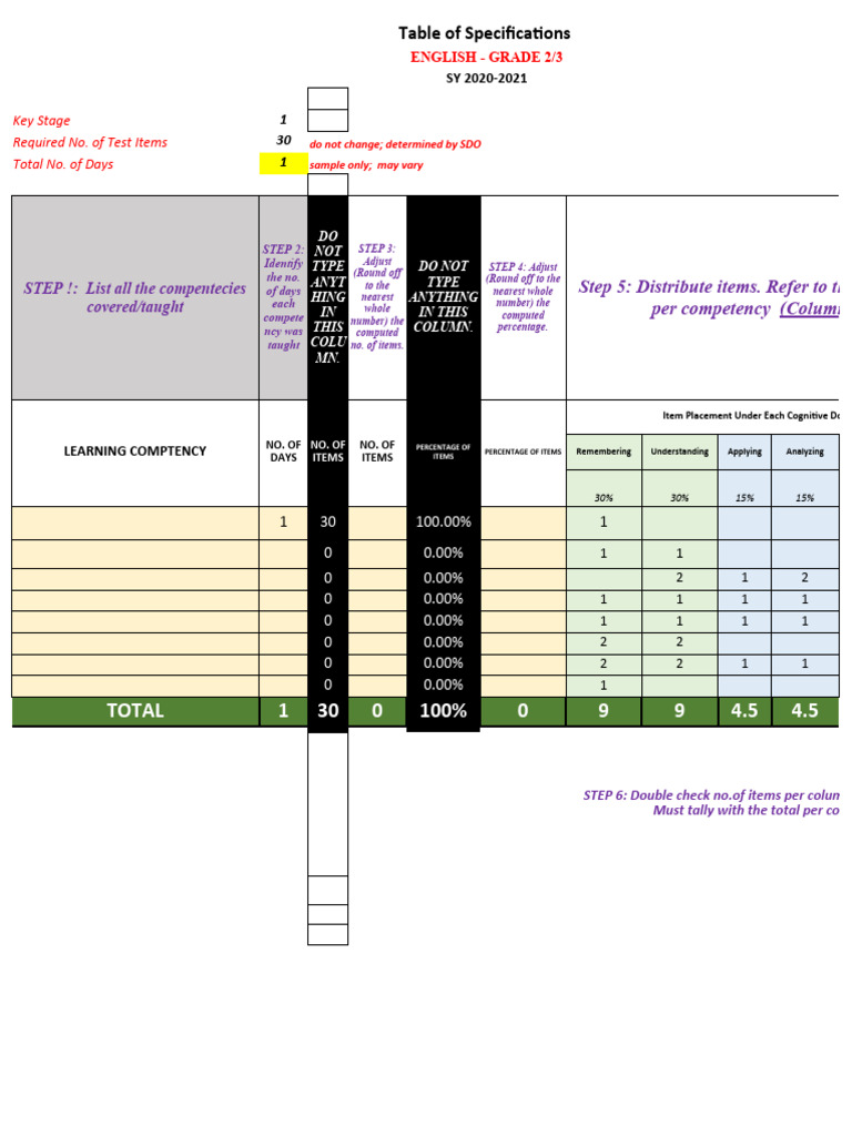 TOS-EPP-5-HE | Download Free PDF | Cognition | Cognitive Science