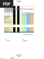 Automatic TOS 40 Items With Easy Average Difficult | PDF | Cognition ...