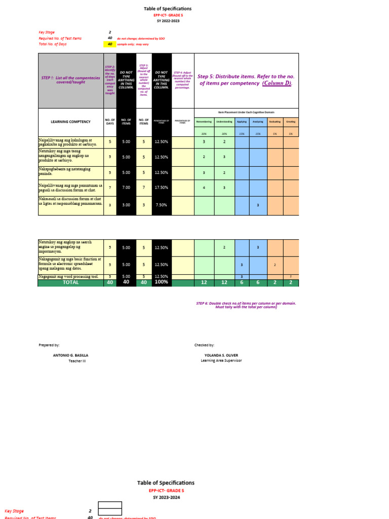 Tos Epp Ict5 2023 2024 | PDF | Cognition | Cognitive Science
