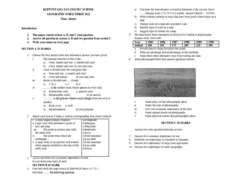 Kijitonyama Secondary Geography Exam 2022 | PDF | Rock (Geology ...