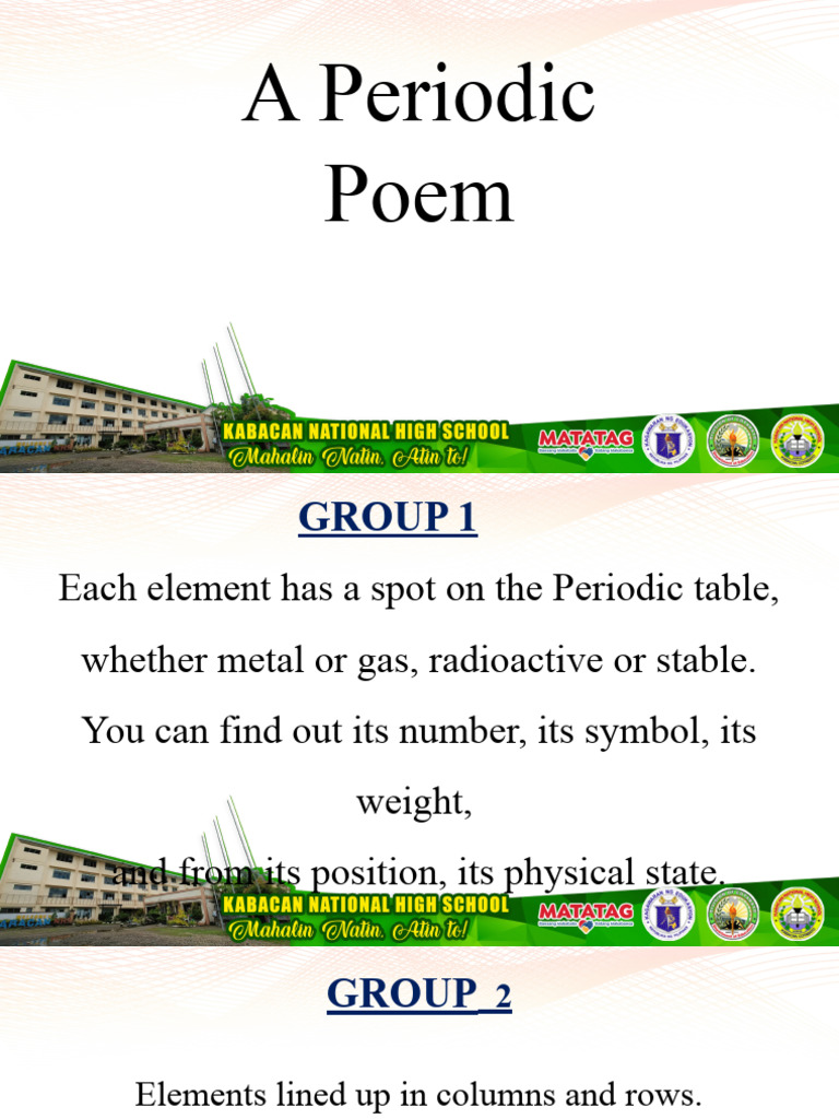 Digestive System Co 4 | PDF | Chemical Elements | Proton