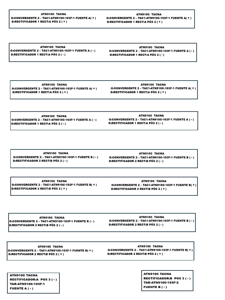 Formato de Tacna | PDF | Business | Business Process