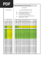 Hourly Fuel Consumption Tables Wheel Loaders and Integrated ...