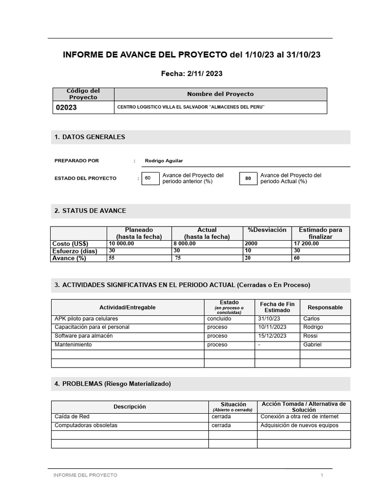 Semana 10 - Formato de Informe de Avance Del Proyecto PF | PDF | Software | Software de la ...