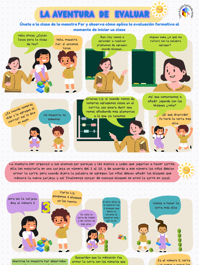 Comic La Aventura de Evaluar | PDF | Evaluación | Aprendizaje