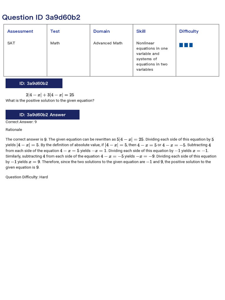 Nonlinear Equations in One Variable and Systems of Equations in Two ...