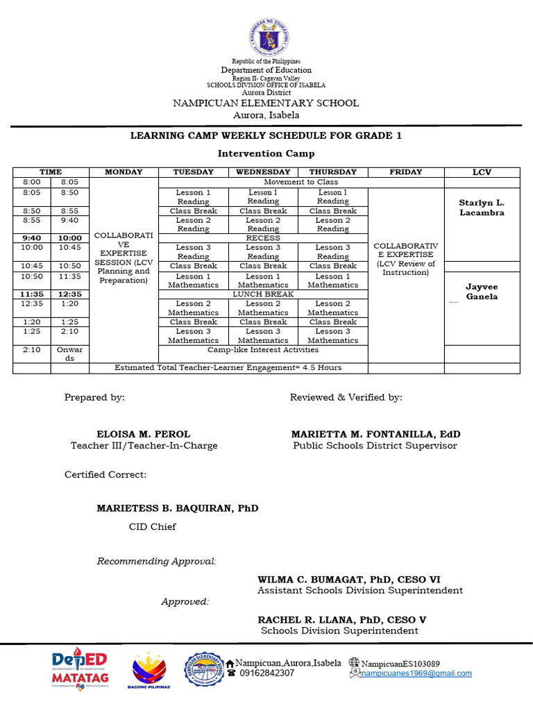 NLC classprogram | PDF
