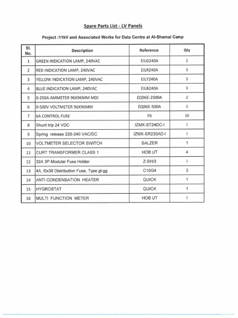 Spareparts List | PDF