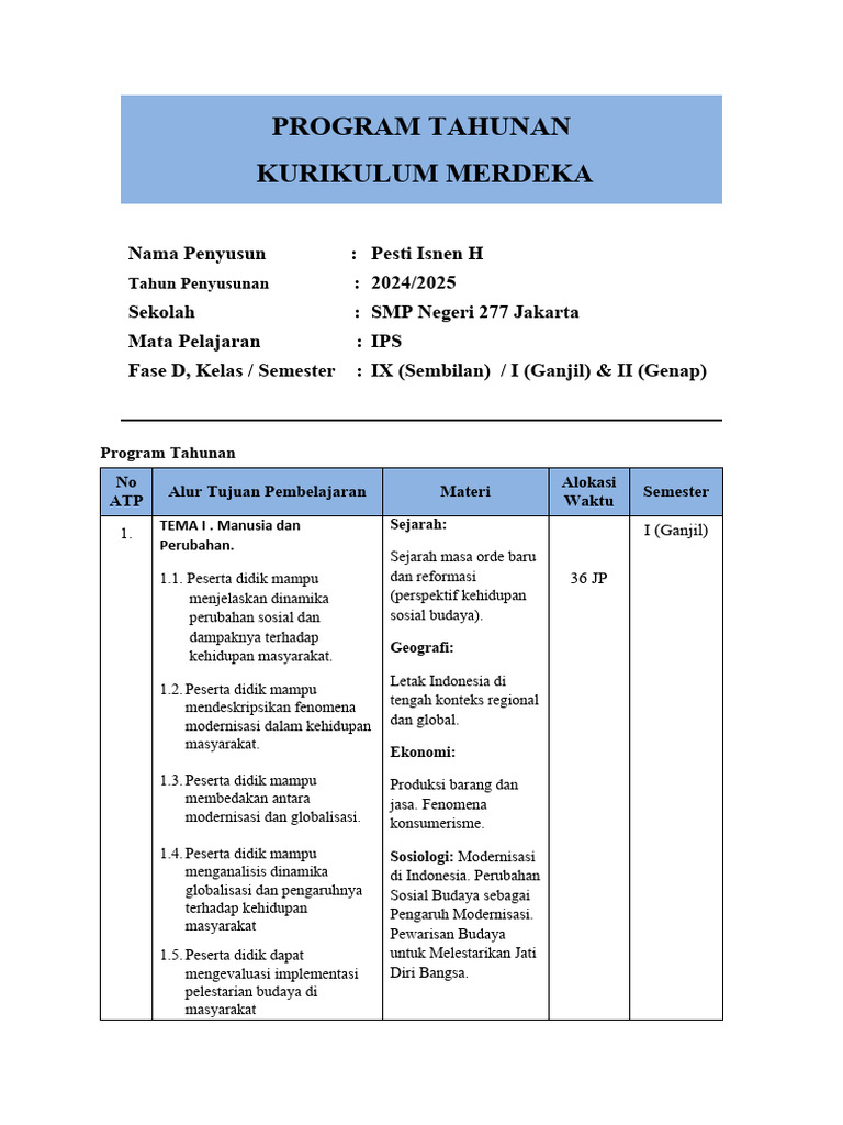 Prota Kurikulum Merdeka | PDF