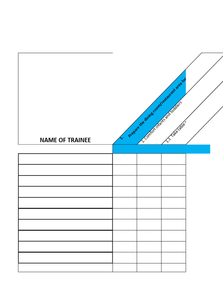Progress-Chart Core. Fbs | PDF