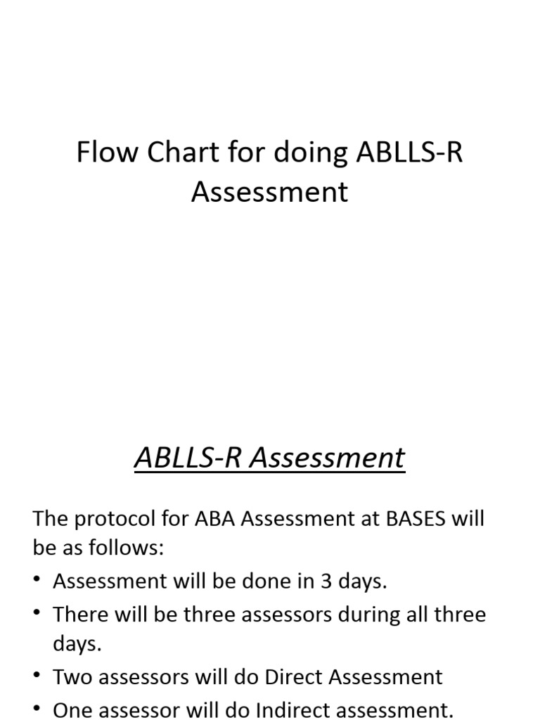ABLLS R Assessment | PDF