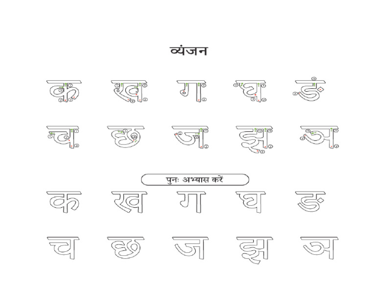 Hindi V Practice 5 | PDF