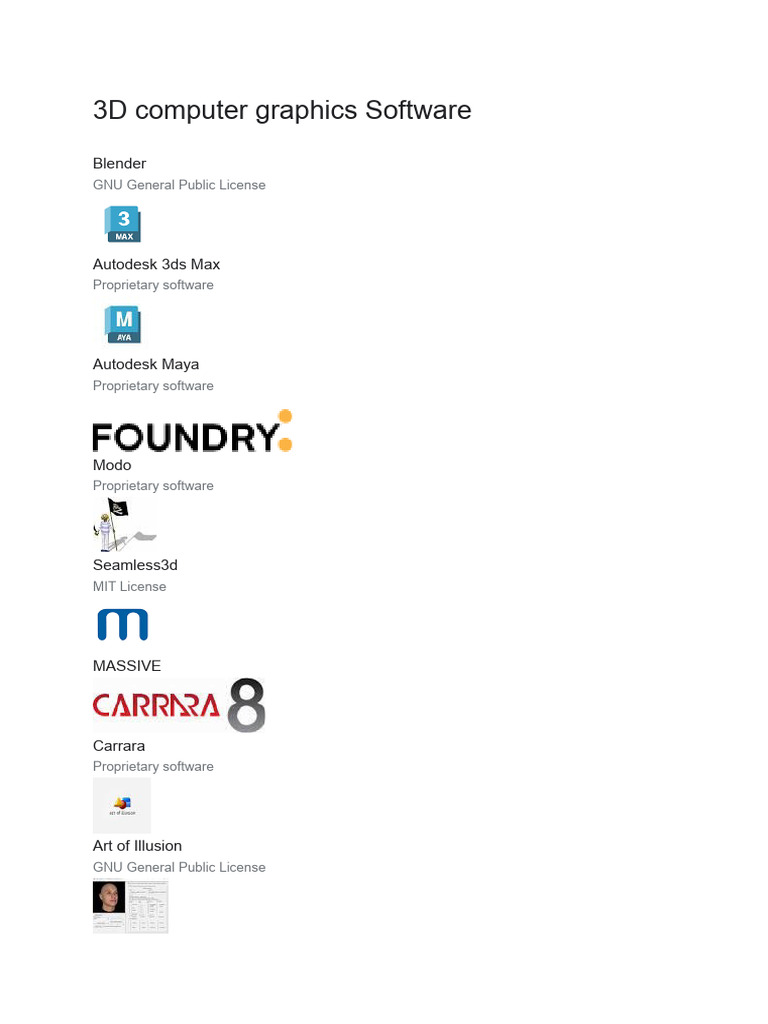 3D computer graphics Software | PDF