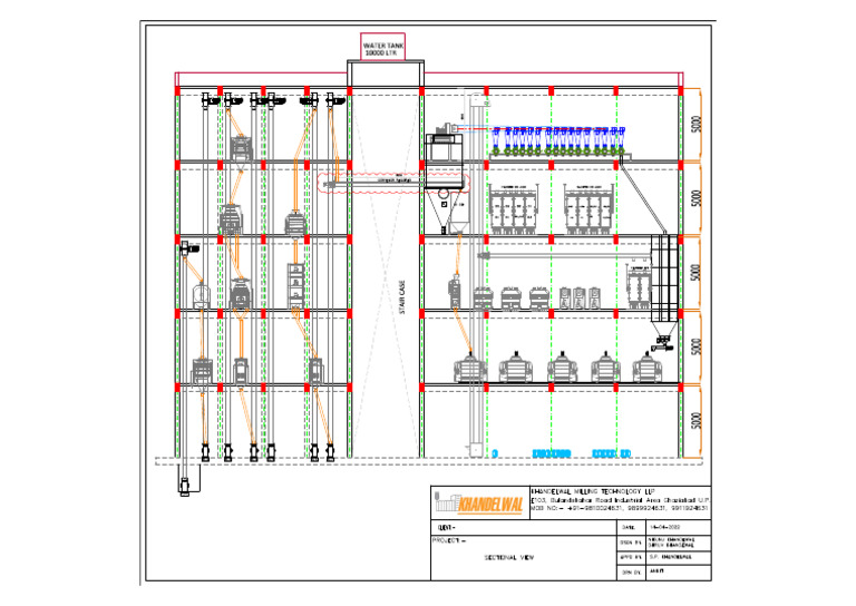 Front View-2-Model | PDF