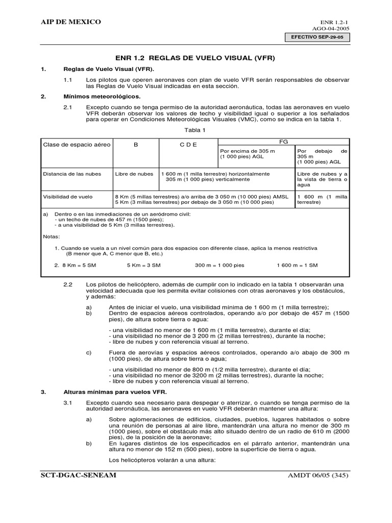 ENR - 1.2 Reglas de Vuelo Visual (VFR) | PDF | Control de tráfico aéreo | Reglas de vuelo visual