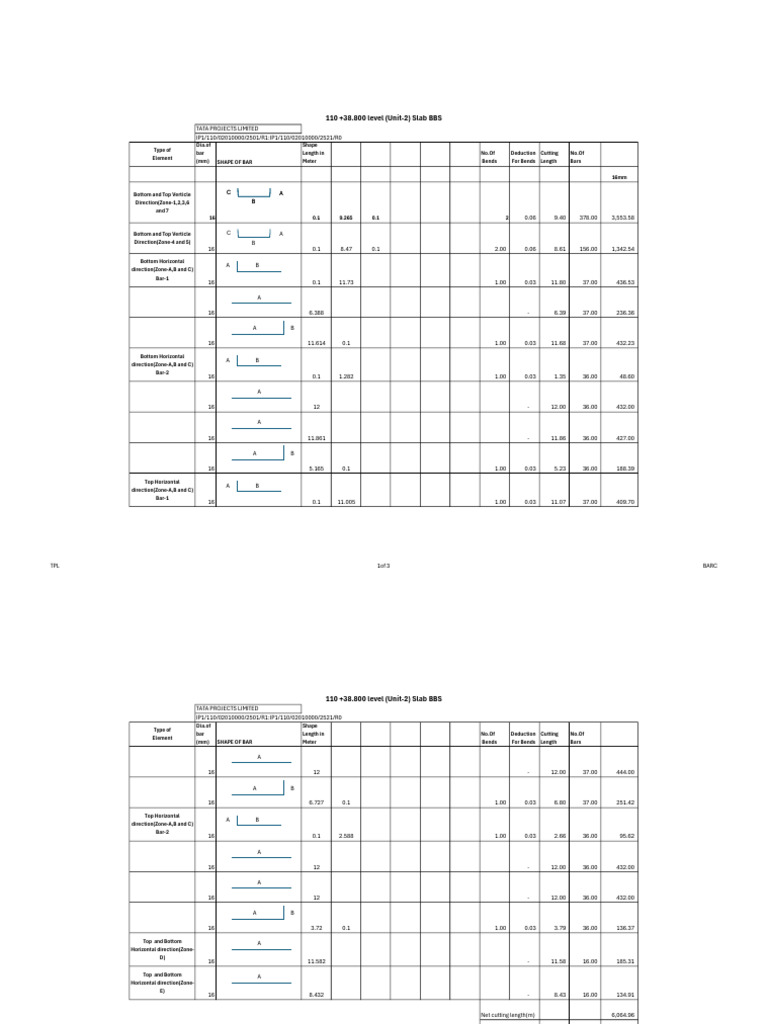 110 +38.800 Level (Unit-2) Slab BBS | PDF