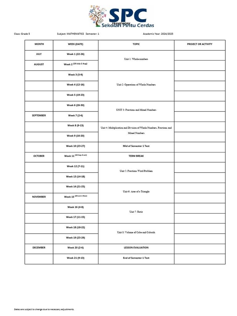 G5_MATHS_FRAMEWORK_sem1_2425 | PDF | Mathematics G5_MATHS_FRAMEWORK_sem1_2425 | PDF | Mathematics