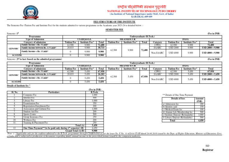 Consolidated Fee Structure For Academic Year 2023-24 UG | PDF | Higher ...