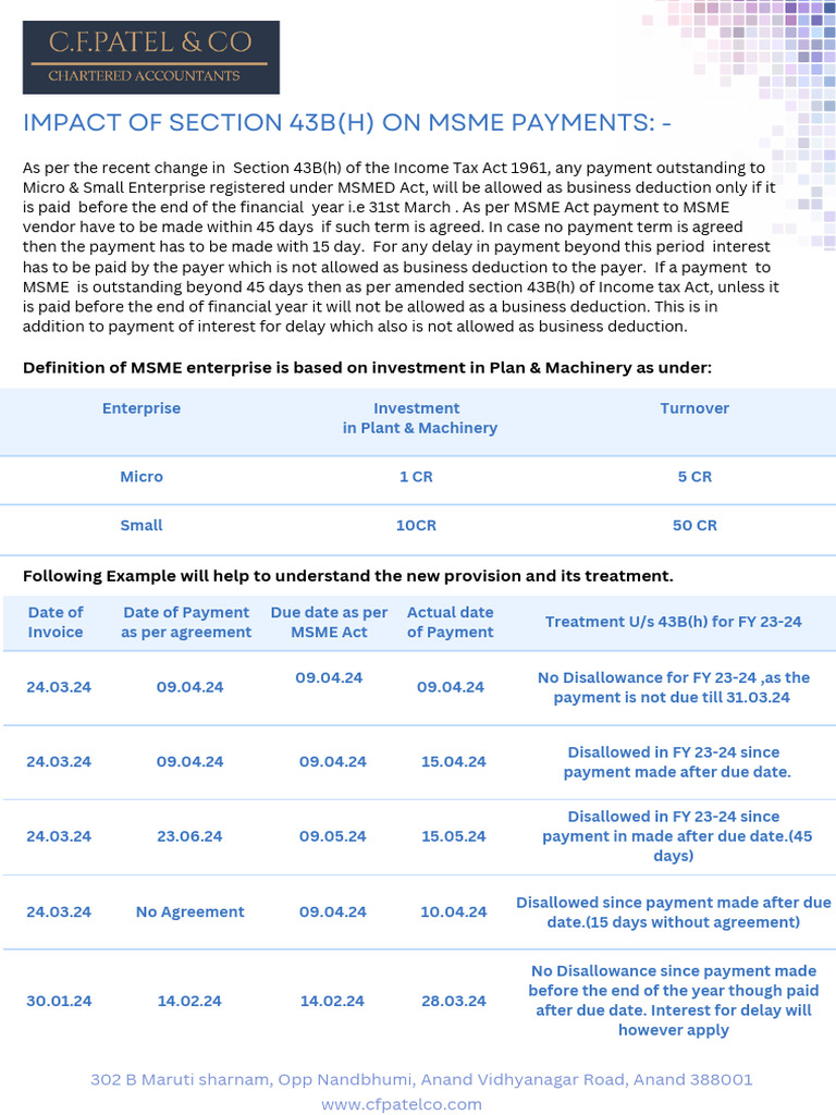Section 43B (H) by C F Patel & Co. | PDF | Small And Medium Sized ...