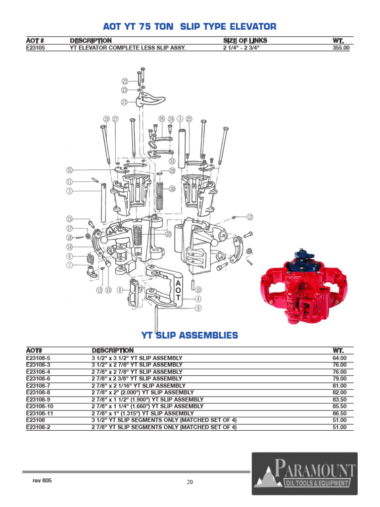 Parts Elevators Sliptype Yt | PDF