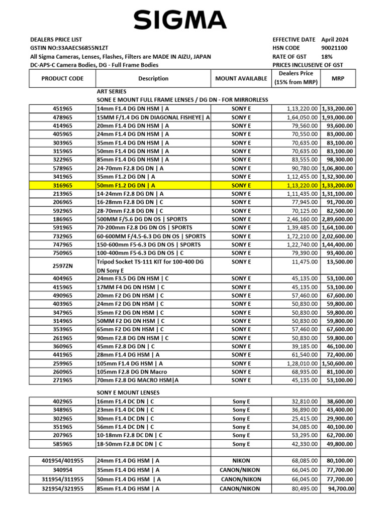 Sigma Dealers Price list with MRP April 2024 | PDF | Nikon | Payments
