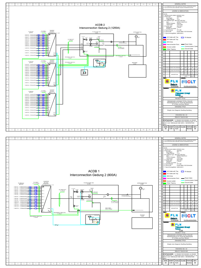 PEB-CLT-ELE-8-002-Single Line Diagram Rooftop Building-2 | PDF | Solar ...